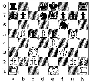 How to Play Chess Well | JSBachFOA.Org